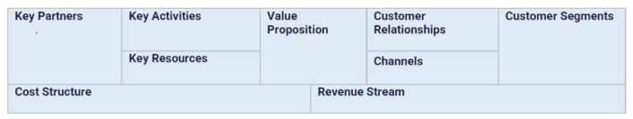 Innovation Challenge Facility - Shaping the Future of Innovation